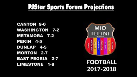 Eric Samp Eric Samp Twitter