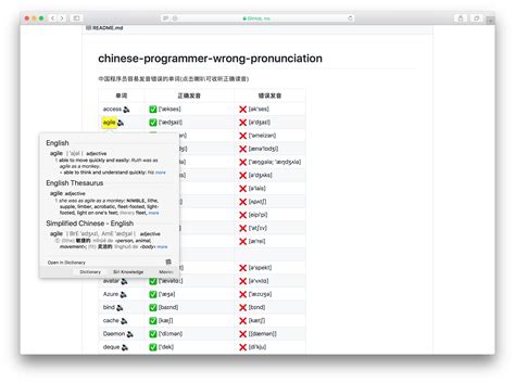 agile 发音错误 · issue 160 · shimohq chinese programmer wrong