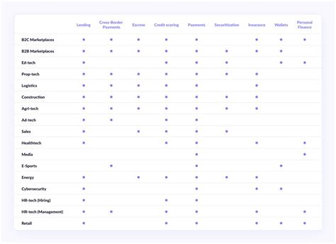 Felipe Segura Vásquez Posted On Linkedin