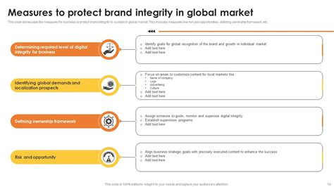 Brand Integrity Powerpoint Ppt Template Bundles Ppt Example