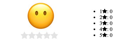 How To Create Single File Components In Vuejs A Tutorial Linode Docs