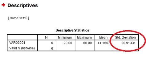 Standard Deviation Simple Definition Step By Step Video