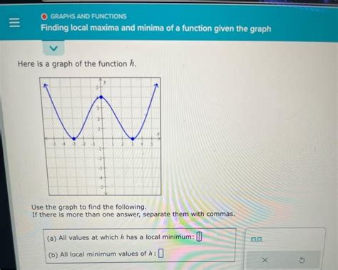 Solved Here Is A Graph Of The Function H Use The Graph To