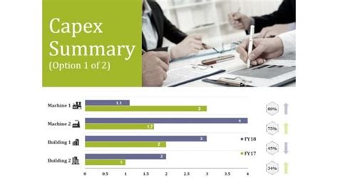 Capex Summary Powerpoint Templates Slides And Graphics