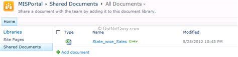 Display Charts In Sharepoint 2010 Using Excel Services And Chart Web