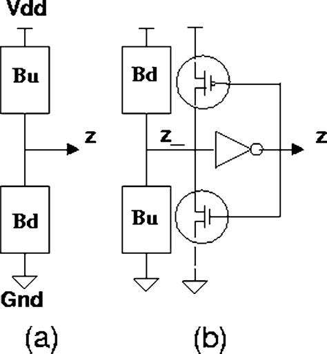 The Pull Up And Pull Down Networks Implementing A Cmos Logic Download Scientific Diagram