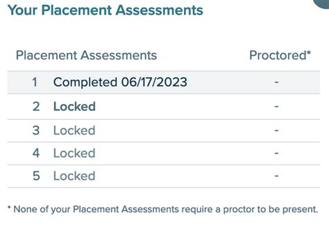 Aleks Placement Test Locked R Iastate