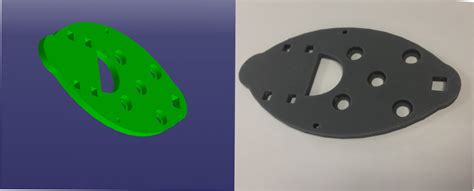 Benefits Of 3d Printing For The Sex Toy Industry