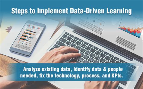 Learning Analytics The Key To Implement A Data Driven Learning Culture
