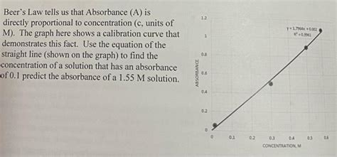 Solved Beers Law Tells Us That Absorbance A Is Directly