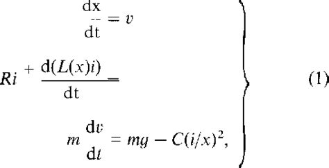 Figure 1 From Linear And Nonlinear State Space Controllers For Magnetic Levitation Semantic