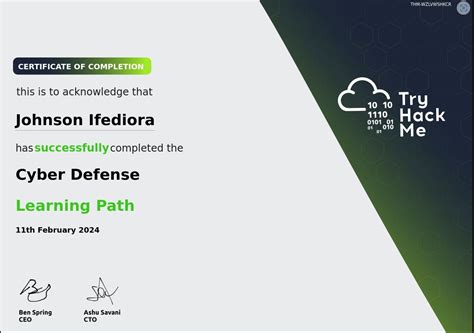Cybersecurity Tryhackme Cyberdefense Certification Professionaldevelopment Infosec