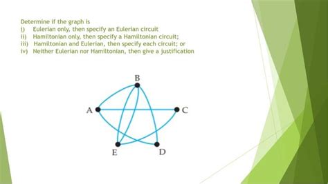 Solved Determine If The Graph Is I Eulerian Only Then Chegg Com