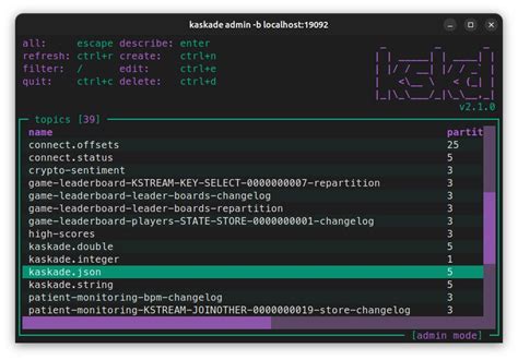 Robin Moffatt On Linkedin This Looks Pretty Neat A Tui For Apache Kafka Ep Ncpcm