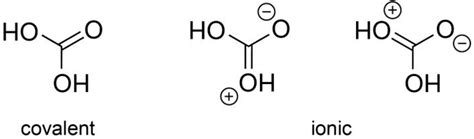 Carbonic Acid Structure