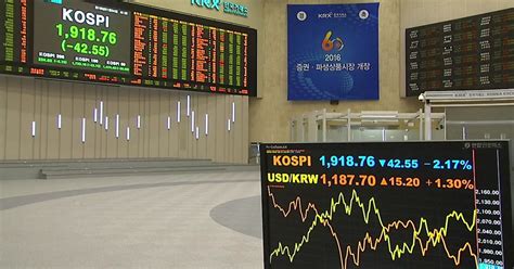 눈치 보기 장세증시 거래대금 감소