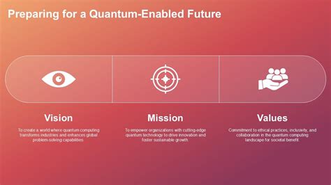 Top 10 Lecture Notes Powerpoint Presentation Templates In 2025