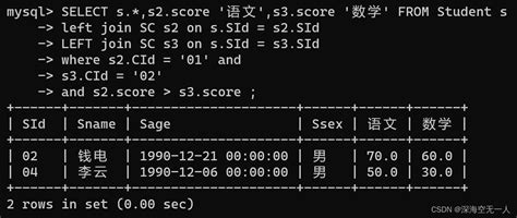 Sql查询示例：数据库操作与学生、课程成绩分析 Csdn博客