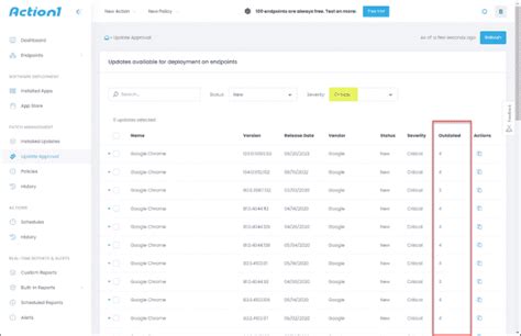 Cloud Based Patch Management With Action1 4sysops