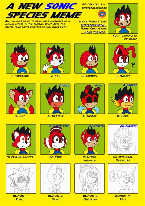 A New Sonic Species Meme My Version Wip By Giuriolo Gallery On Deviantart