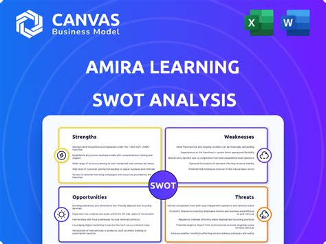 Amira Learning Swot Analysis