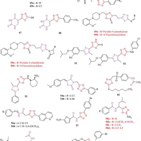Derivatives Of 134 Oxadiazole Ring Download Scientific Diagram