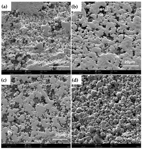 Low Temperature Sintering And Infiltration Of High W Contacts