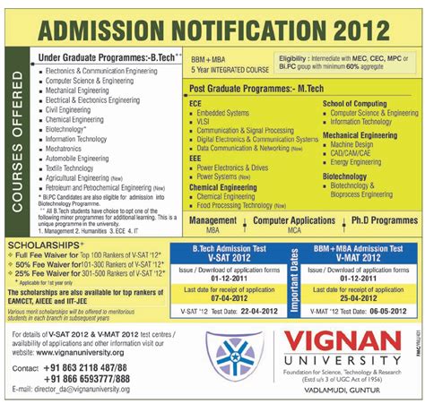 Admision Mantra Vignan University Applications For VSAT VMAT 2012
