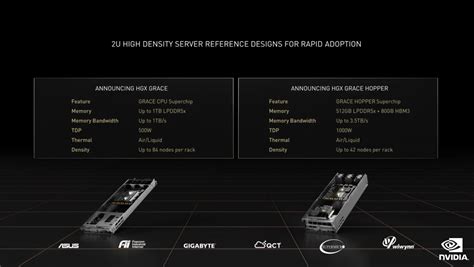 HPC Guru On Twitter Nvidia Nvidia Announces HGX Grace And HGX Grace