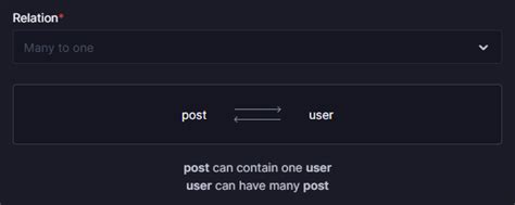 🐛 Bug Report Two Way One To Many Relationship Text Wrong On One Side