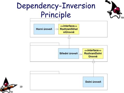 Ppt 4it101 8přednáška Powerpoint Presentation Free Download Id