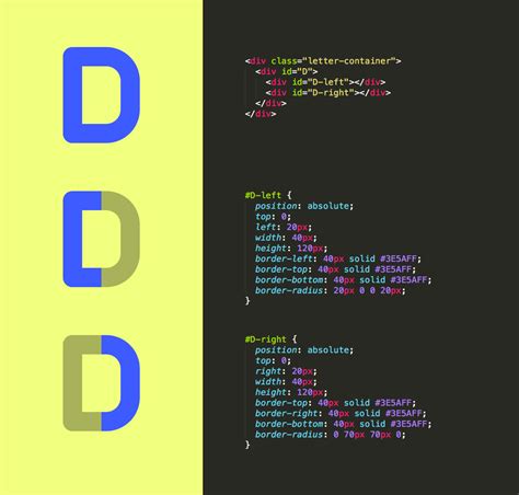 Alphabet Letters With Html And Css On Behance