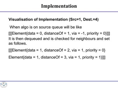 Mini Projectshortest Path Visualizerpptx