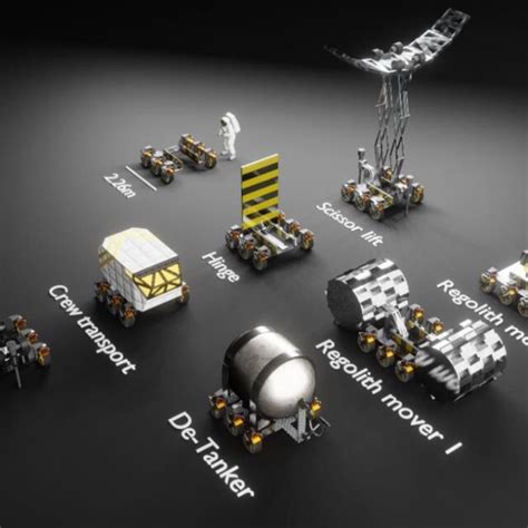 The Modular Variations Of The Proposed Morocas Download Scientific Diagram