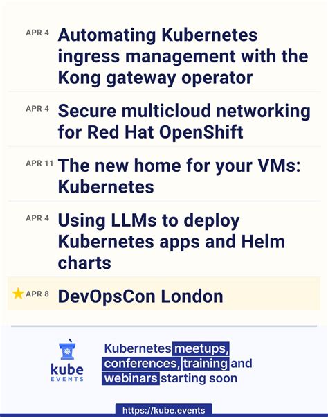 Kube Events On Linkedin 📅 Kubernetes Events Starting In The Next 24 Hours Automating Kubernetes