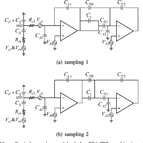 Figure 10 From A High Voltage Closed Loop Sc Interface For A ± 50 G Capacitive Micro