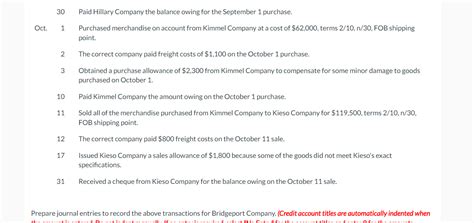 Solved The Amount Is Entered Do Not Indent Manually If No