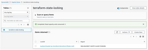 configuring terraform backend with aws s3 and dynamodb state locking dev community