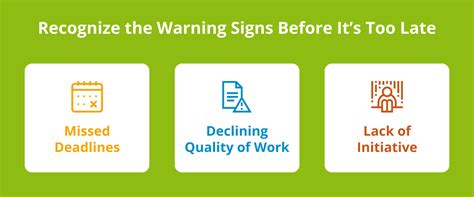 How Managers Can Step Up Using The Desc Model