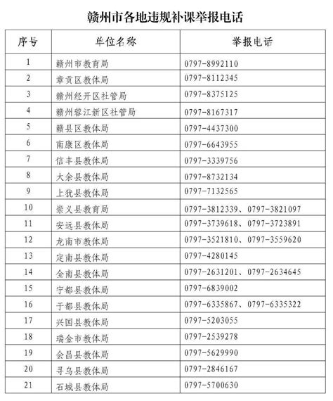 暑假严禁违规补课！举报电话公布中小学教育工作