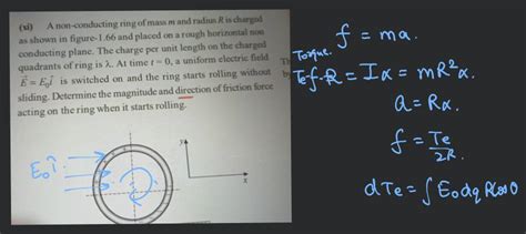 A Non Conducting Ring Of Mass M And Radius R Is Charged As Shown In Figur