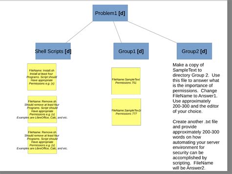 Libreoffice Calc Python