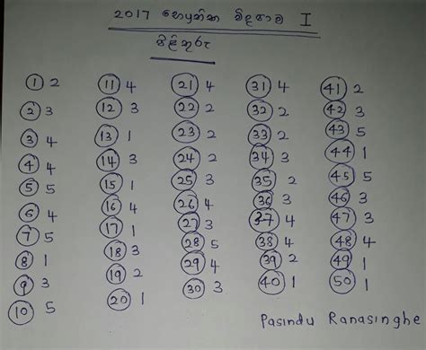 2017 a l mcq answers
