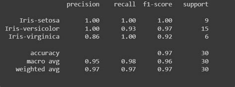 Github Anupamshrivastavaadmiris Flower Classification Using Machine