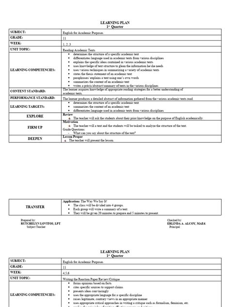 Learning Plan In Eap Pdf Learning Teachers