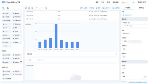 Vue Form Making：star55k，一款强大的vue表单设计器适用于低代码平台、自定义表单 Csdn博客
