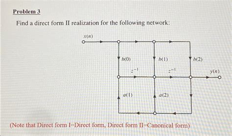 Solved Problem 3find A Direct Form Ii Realization For The