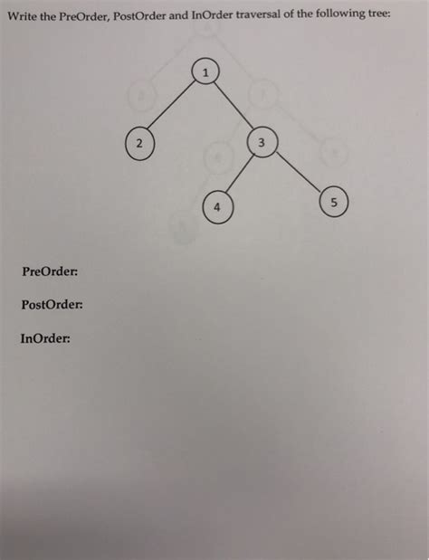 Solved Write The Preorder Postorder And Inorder Traversal