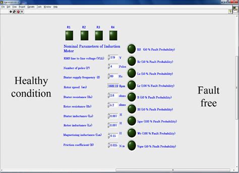 Screen Of Hmi For The 3pim Fault Detection In The Fault Free Case Download Scientific Diagram