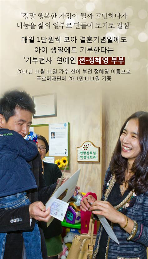 당신의 마음은 몇 도입니까 중앙일보